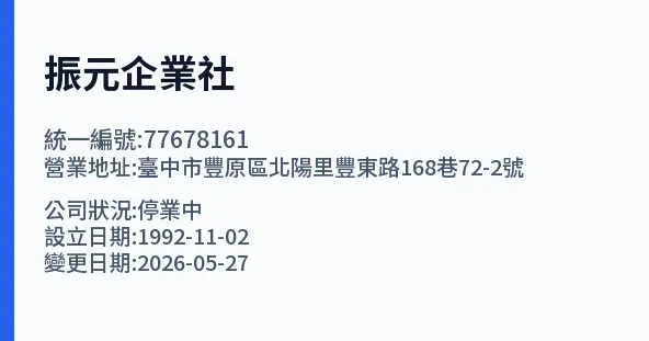 振元企業社的照片-統編 77678161(臺中市) 公司登記資料與營業項目詳細圖表