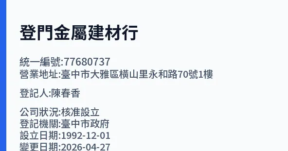 登門金屬建材行的照片-統編 77680737(臺中市) 公司登記資料與營業項目詳細圖表