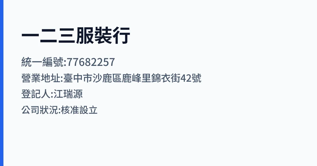 一二三服裝行 - 統編 77682257(臺中市) 公司登記資料與營業項目詳細圖表