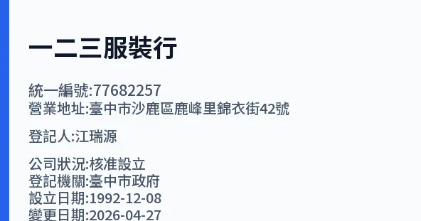 一二三服裝行的照片-統編 77682257(臺中市) 公司登記資料與營業項目詳細圖表