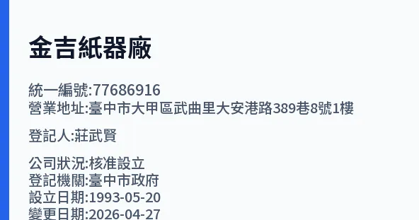 金吉紙器廠的照片-統編 77686916(臺中市) 公司登記資料與營業項目詳細圖表