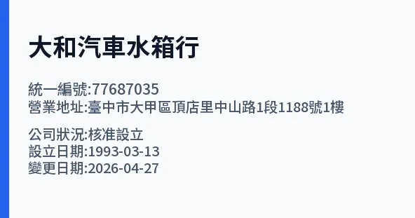 大和汽車水箱行的照片-統編 77687035(臺中市) 公司登記資料與營業項目詳細圖表