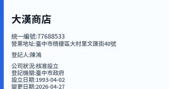 大漢商店的照片-統編 77688533(臺中市) 公司登記資料與營業項目詳細圖表