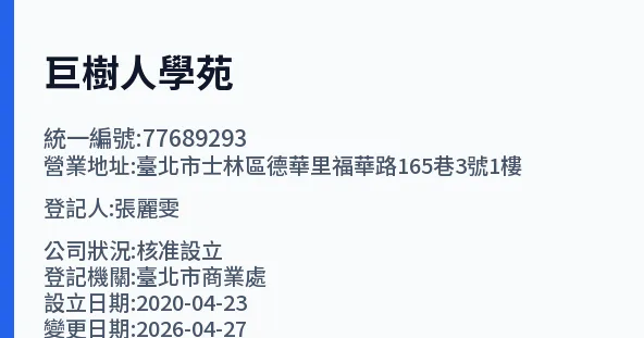 巨樹人學苑的照片-統編 77689293(臺北市) 公司登記資料與營業項目詳細圖表
