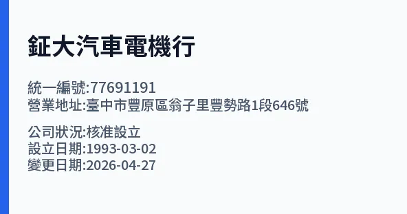 鉦大汽車電機行的照片-統編 77691191(臺中市) 公司登記資料與營業項目詳細圖表