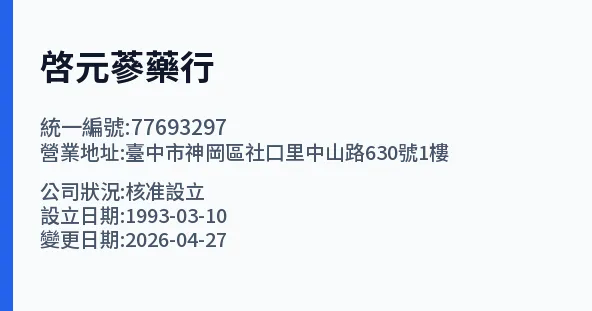 啓元蔘藥行的照片-統編 77693297(臺中市) 公司登記資料與營業項目詳細圖表