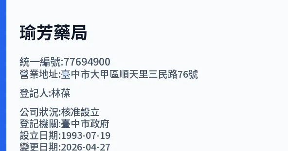 瑜芳藥局的照片-統編 77694900(臺中市) 公司登記資料與營業項目詳細圖表