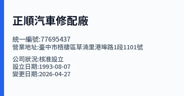 正順汽車修配廠的照片-統編 77695437(臺中市) 公司登記資料與營業項目詳細圖表