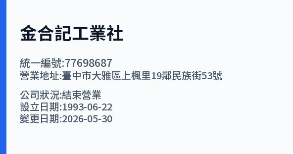 金合記工業社的照片-統編 77698687(臺中市) 公司登記資料與營業項目詳細圖表