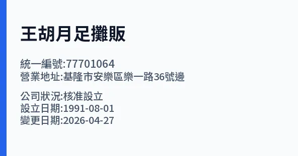 王胡月足攤販的照片-統編 77701064(基隆市) 公司登記資料與營業項目詳細圖表