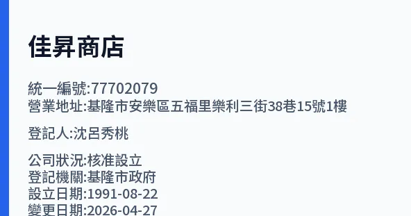 佳昇商店的照片-統編 77702079(基隆市) 公司登記資料與營業項目詳細圖表