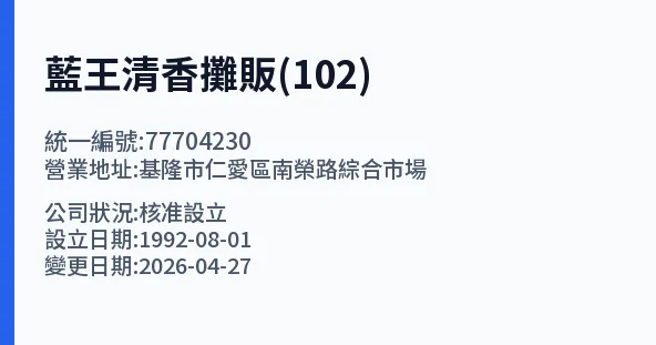藍王清香攤販(102)的照片-統編 77704230(基隆市) 公司登記資料與營業項目詳細圖表