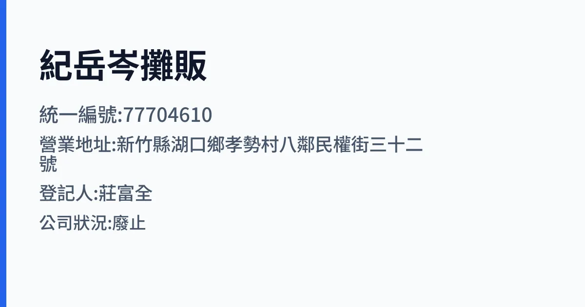 紀岳岑攤販 - 統編 77704610(基隆市) 公司登記資料與營業項目詳細圖表