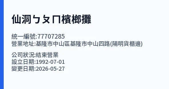 仙洞ㄅㄆㄇ檳榔攤的照片-統編 77707285(基隆市) 公司登記資料與營業項目詳細圖表