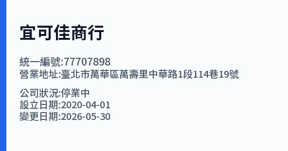 宜可佳商行的照片-統編 77707898(臺北市) 公司登記資料與營業項目詳細圖表