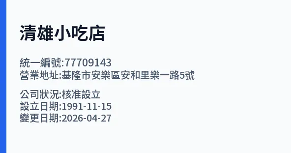 清雄小吃店的照片-統編 77709143(基隆市) 公司登記資料與營業項目詳細圖表
