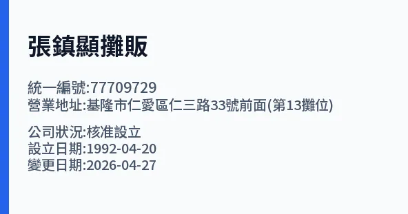 張鎮顯攤販的照片-統編 77709729(基隆市) 公司登記資料與營業項目詳細圖表