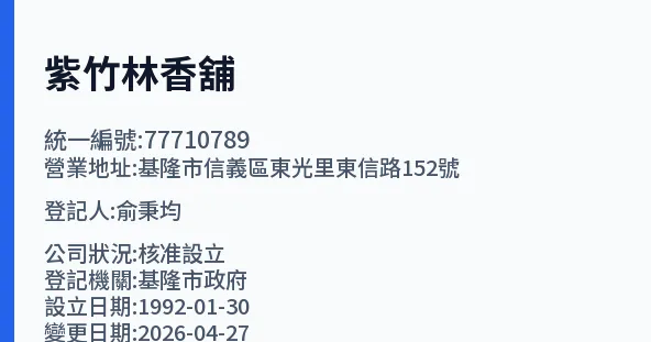 紫竹林香舖的照片-統編 77710789(基隆市) 公司登記資料與營業項目詳細圖表