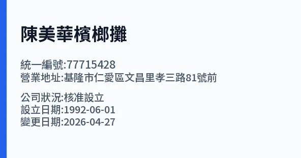 陳美華檳榔攤的照片-統編 77715428(基隆市) 公司登記資料與營業項目詳細圖表