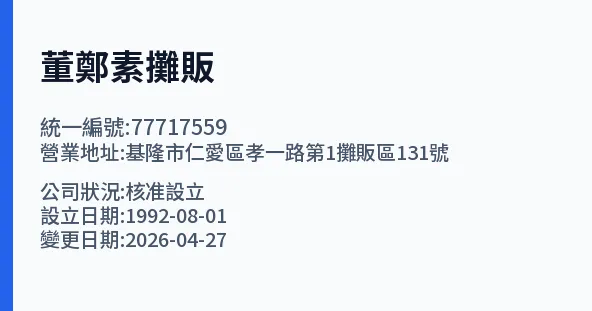 董鄭素攤販的照片-統編 77717559(基隆市) 公司登記資料與營業項目詳細圖表