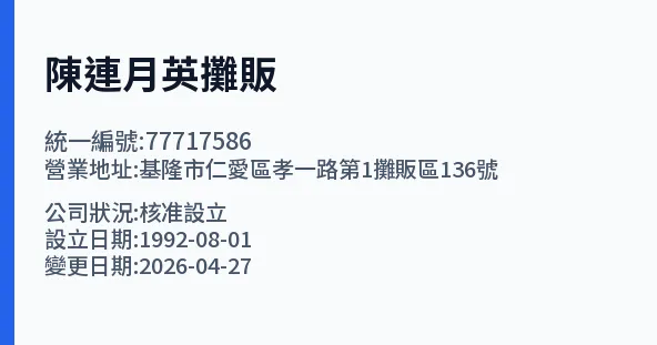 陳連月英攤販的照片-統編 77717586(基隆市) 公司登記資料與營業項目詳細圖表