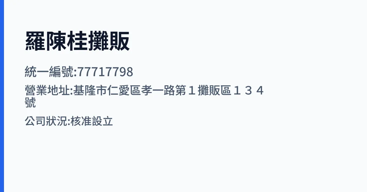 羅陳桂攤販 - 統編 77717798(基隆市) 公司登記資料與營業項目詳細圖表