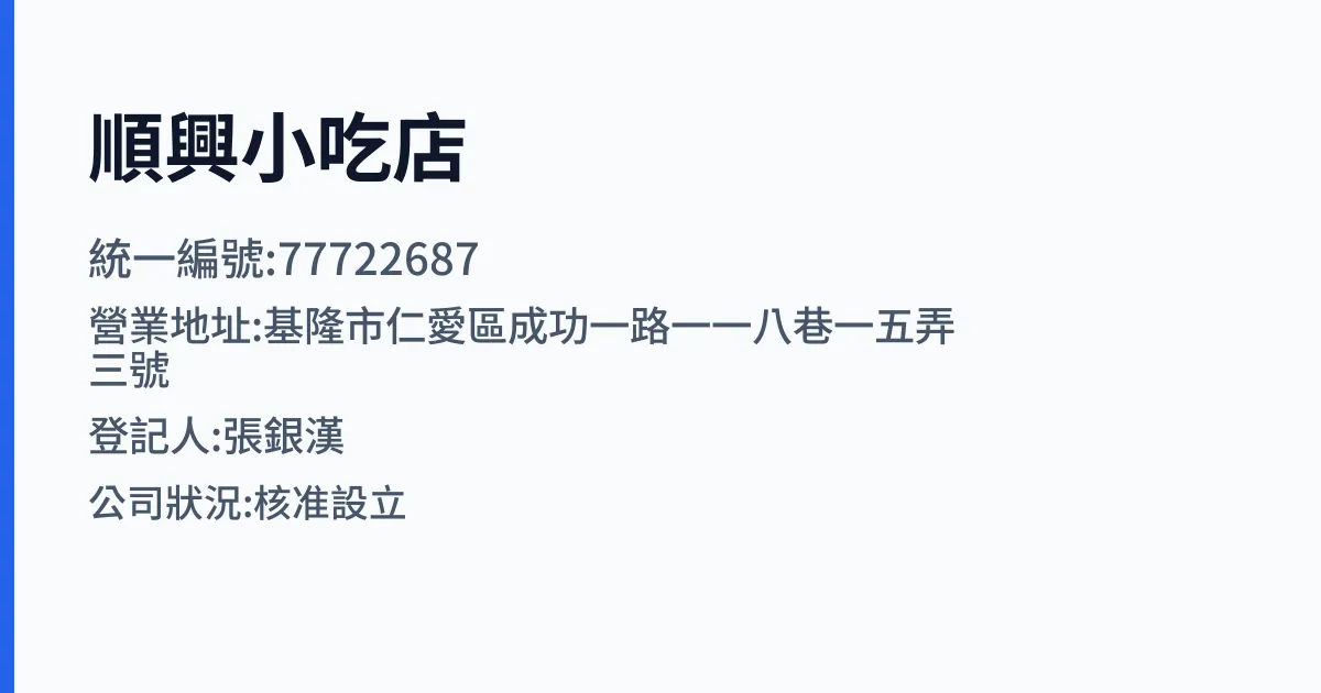 順興小吃店 - 統編 77722687（基隆市） 公司登記資料與營業項目詳細圖表