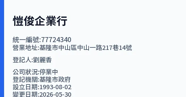 愷俊企業行的照片-統編 77724340(基隆市) 公司登記資料與營業項目詳細圖表