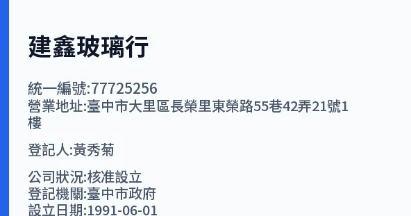 建鑫玻璃行的照片-統編 77725256(臺中市) 公司登記資料與營業項目詳細圖表
