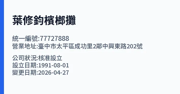 葉修鈞檳榔攤的照片-統編 77727888(臺中市) 公司登記資料與營業項目詳細圖表