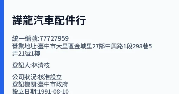 譁龍汽車配件行的照片-統編 77727959(臺中市) 公司登記資料與營業項目詳細圖表