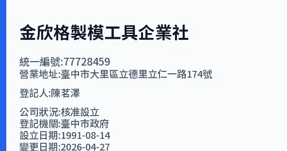 金欣格製模工具企業社的照片-統編 77728459(臺中市) 公司登記資料與營業項目詳細圖表
