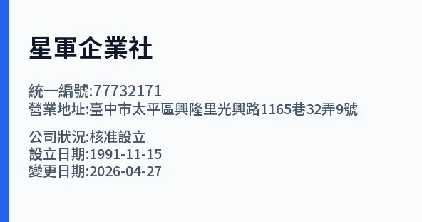 星軍企業社的照片-統編 77732171(臺中市) 公司登記資料與營業項目詳細圖表
