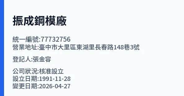 振成鋼模廠的照片-統編 77732756(臺中市) 公司登記資料與營業項目詳細圖表