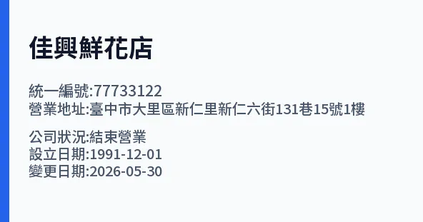 佳興鮮花店的照片-統編 77733122(臺中市) 公司登記資料與營業項目詳細圖表