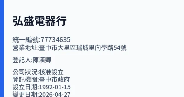 弘盛電器行的照片-統編 77734635(臺中市) 公司登記資料與營業項目詳細圖表