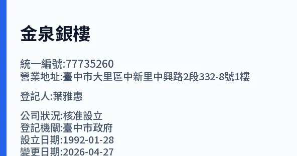 金泉銀樓的照片-統編 77735260(臺中市) 公司登記資料與營業項目詳細圖表