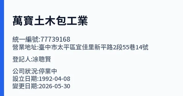 萬寶土木包工業的照片-統編 77739168(臺中市) 公司登記資料與營業項目詳細圖表