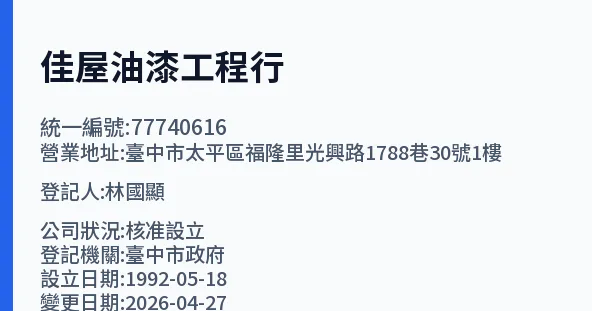 佳屋油漆工程行的照片-統編 77740616(臺中市) 公司登記資料與營業項目詳細圖表