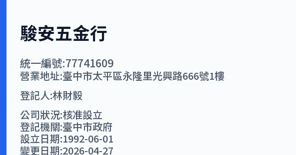 駿安五金行的照片-統編 77741609(臺中市) 公司登記資料與營業項目詳細圖表