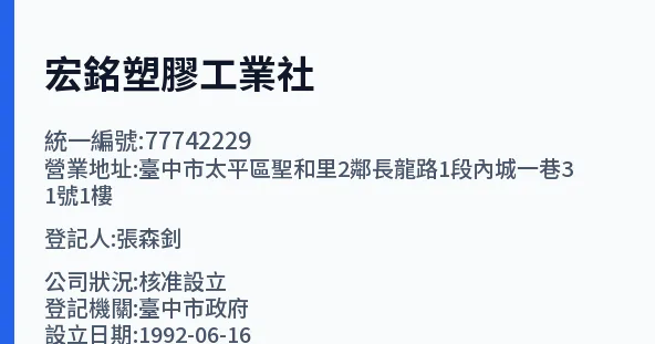 宏銘塑膠工業社的照片-統編 77742229(臺中市) 公司登記資料與營業項目詳細圖表