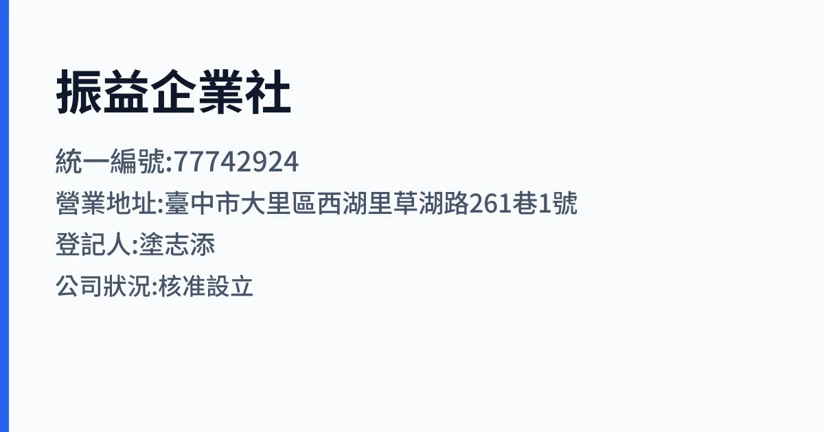 振益企業社 - 統編 77742924(臺中市) 公司登記資料與營業項目詳細圖表