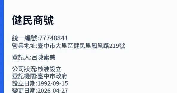 健民商號的照片-統編 77748841(臺中市) 公司登記資料與營業項目詳細圖表