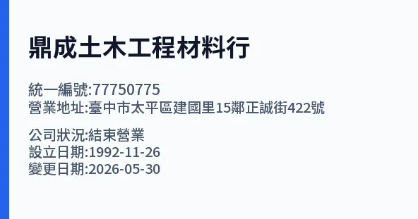 鼎成土木工程材料行的照片-統編 77750775(臺中市) 公司登記資料與營業項目詳細圖表