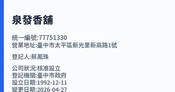 泉發香舖的照片-統編 77751330(臺中市) 公司登記資料與營業項目詳細圖表