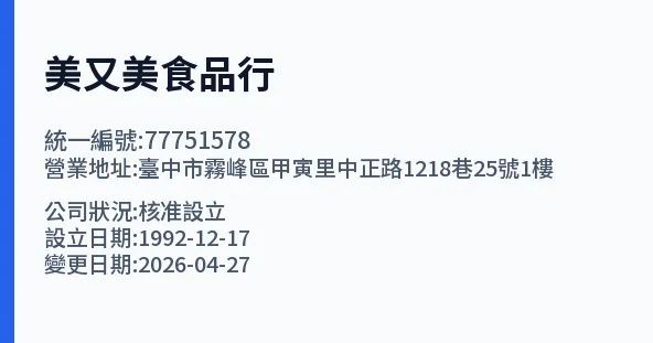 美又美食品行的照片-統編 77751578(臺中市) 公司登記資料與營業項目詳細圖表