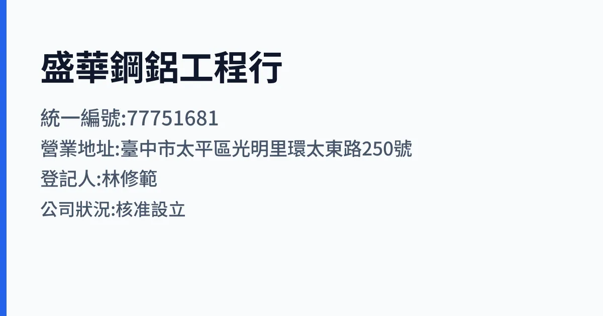 盛華鋼鋁工程行 - 統編 77751681(臺中市) 公司登記資料與營業項目詳細圖表
