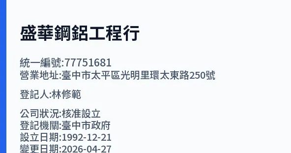 盛華鋼鋁工程行的照片-統編 77751681(臺中市) 公司登記資料與營業項目詳細圖表