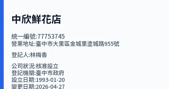 中欣鮮花店的照片-統編 77753745(臺中市) 公司登記資料與營業項目詳細圖表