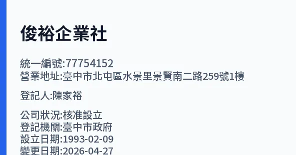 俊裕企業社的照片-統編 77754152(臺中市) 公司登記資料與營業項目詳細圖表